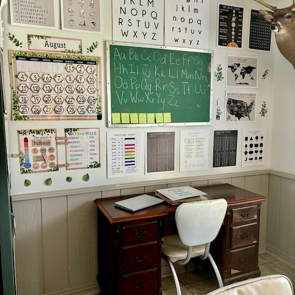 Educational Posters | 35 PRINTABLES | Classroom Decor Bundle ...