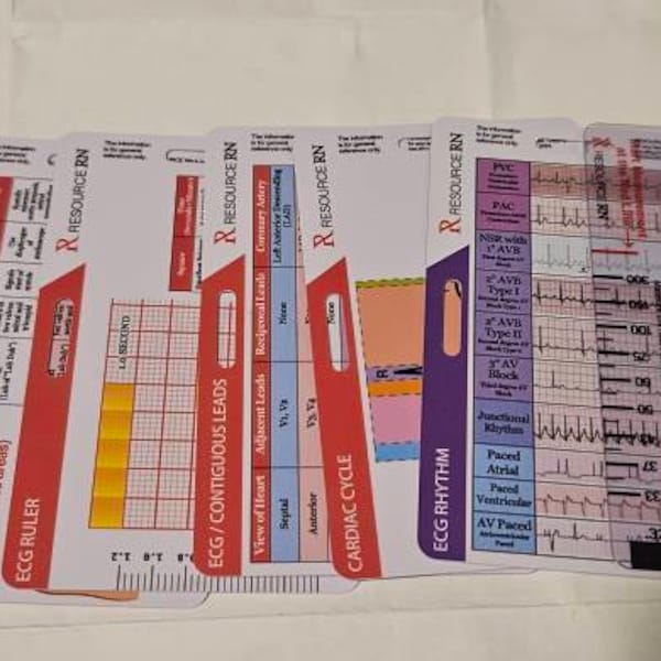 EKG STEMI Reference Tool - Horizontal and Vertical Badge Card Pocket ...