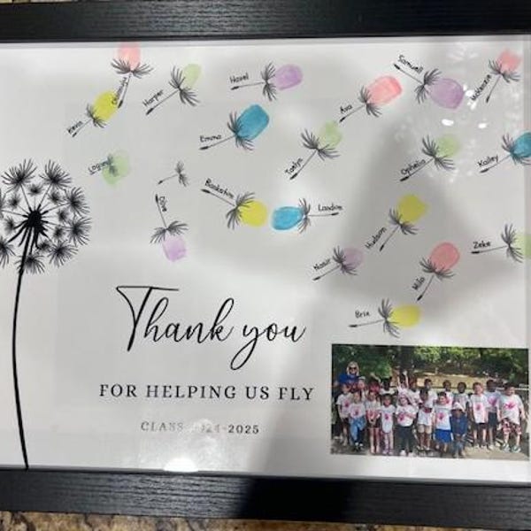 Teacher Appreciation Gift, Editable Printable Teacher Gift End of ...
