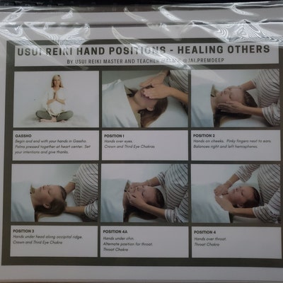 Japanese Usui Reiki Meditation Reference Guide Chart Seishin Toitsu - Etsy