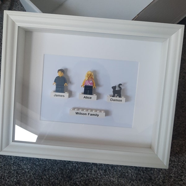Personalised Mini Figure Family Portrait - Etsy
