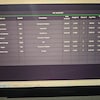 Leaderboard Dashboard for Excel | Competition | Rankings | Standings ...