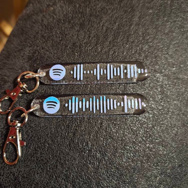 Lucky Duck Keychain | Four Leaf Clover | Resin |genuine Four Leaf | St ...