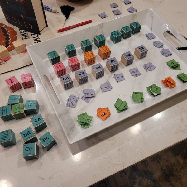 DIY Periodic Table Wooden Blocks Printable Template - Etsy