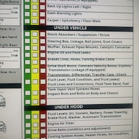 27 Point Visual Vehicle Inspection Form | Fillable PDF Multi-point ...