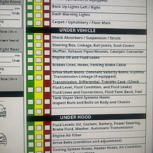 Visual Vehicle Inspection Report Fillable PDF Multi-point Vehicle ...