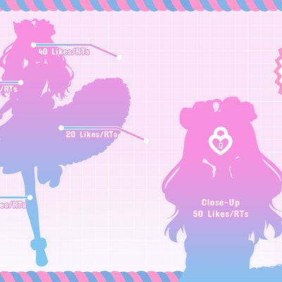 Subathon Template Cyber Neon Cute Overlay Donothon - Etsy