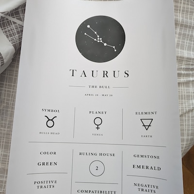 Taurus Zodiac Print Zodiac Printable Zodiac Gift Taurus - Etsy