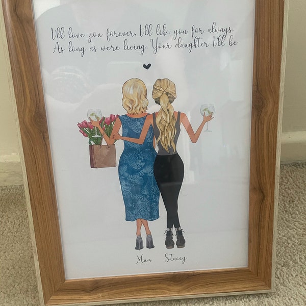 Personalised Mum Print - Etsy