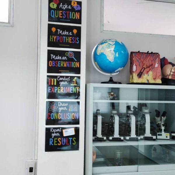 Scientific Method Poster Set, Classroom Decor Science Lab Class Decor Teacher Printables ...