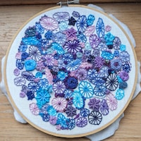 Circular Embroidery Pattern - Etsy Australia
