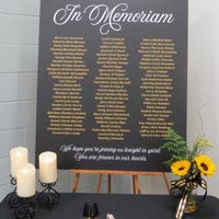Reunion Memorial Sign in Memory of Classmates Sign Class Reunion ...
