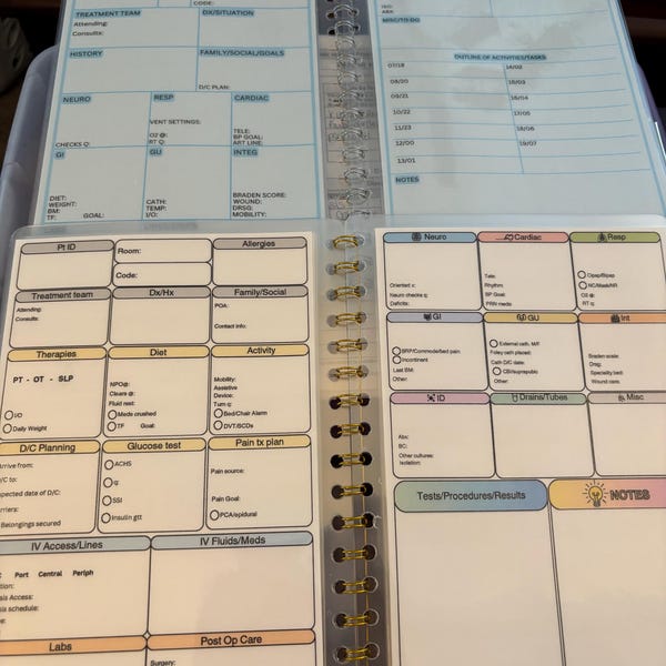 Medsurg Nurse Report Sheet PCU Nurse Report Shift, Medical Surgical ...