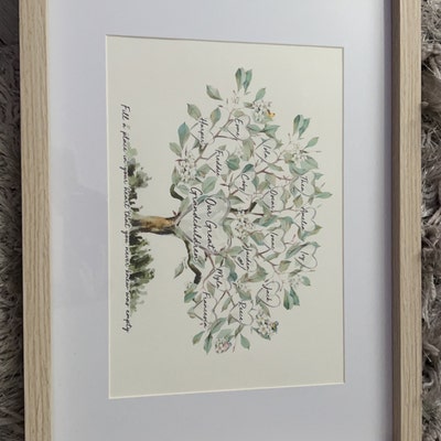 Reverse Family Tree Large Framed Illustration 5 Generations - Etsy