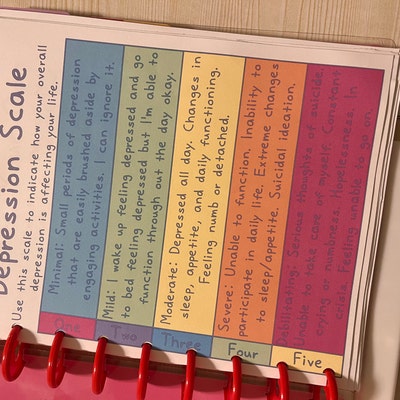 Depression Scale Depression Tools Worksheets Self-help Mental Health ...