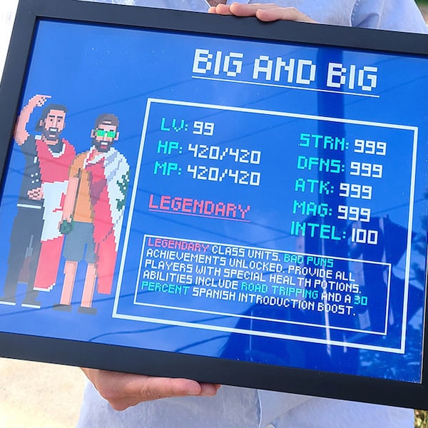 Custom Pixel Art/ Turn Yourself Into Game Art/ Custom Gamer Gift/ Gamer ...