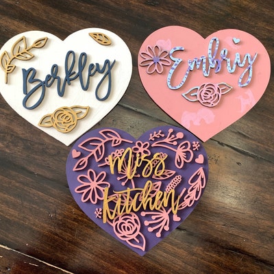 DIY Custom Sign Kit, Paint Your Own Personalized Sign, Bedroom Door ...