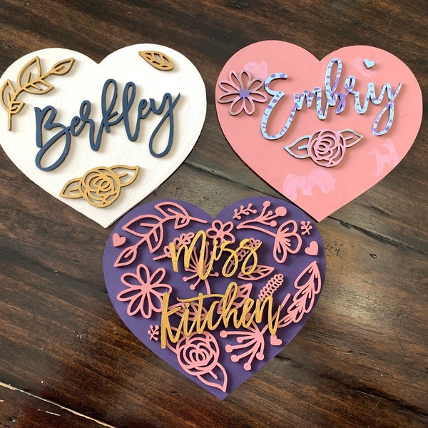 DIY Custom Sign Kit, Paint Your Own Personalized Sign, Bedroom Door ...