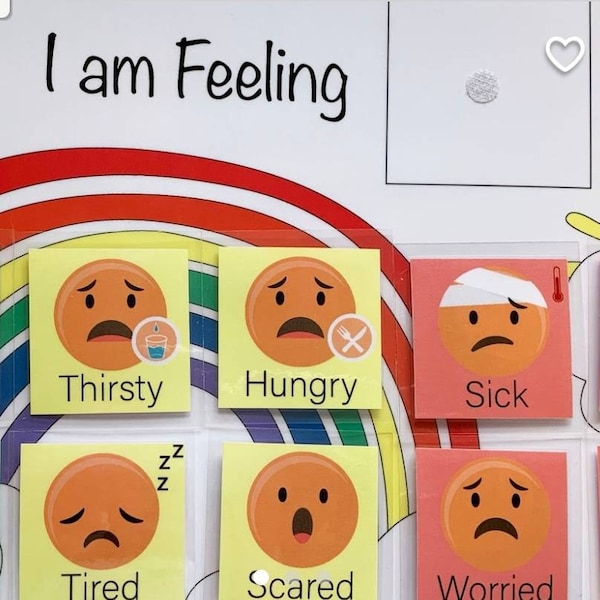 Visual Emotions Chart: Perfect for Toddlers, SEN, Autism, and ADHD ...
