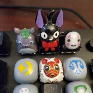 Shark Keycap Cute Shark Keycap Animal Keycap Custom Keycap - Etsy