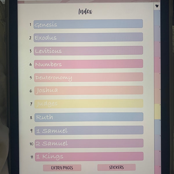 Digital Notebook, Goodnotes Template, Digital Journal Stickers ...