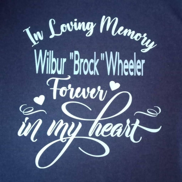 Brother in Heaven SVG, in Loving Memory SVG, Angel Wings Svg, RIP Svg ...