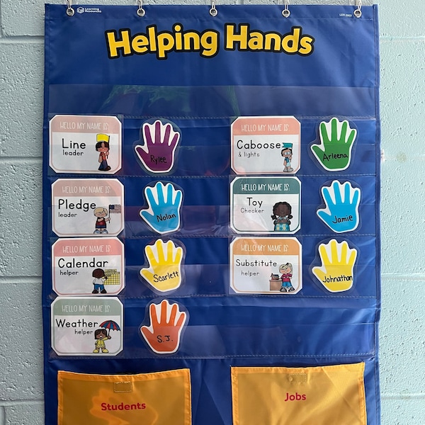 Calm Colors Classroom Jobs Chart: Editable Pastel Decor (digital ...