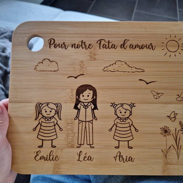 Personalized Engraved Stainless Steel Family Key Ring With Decor ...