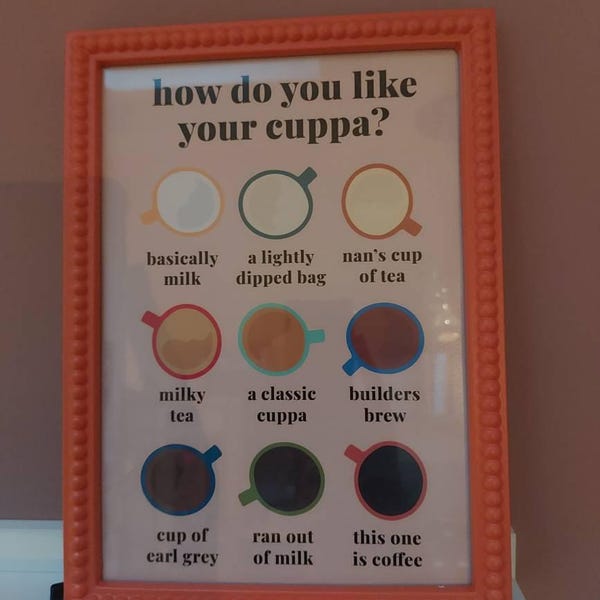Cup of Tea Swatch Chart, Tea Colour Chart, A6 A5 A4 A3 A2 Print, Cup of ...