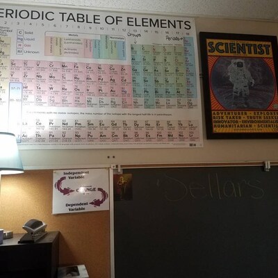 Periodic Table Plastic Wallet Card - Etsy