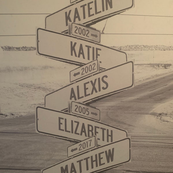 Personalized Intersection Street Sign Digital File - 5 Names/dates ...