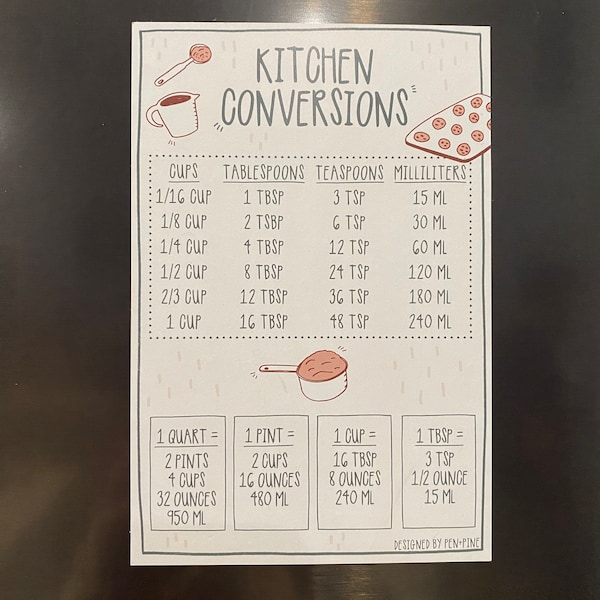 Kitchen Conversion Magnet - Cooking Magnet - Etsy