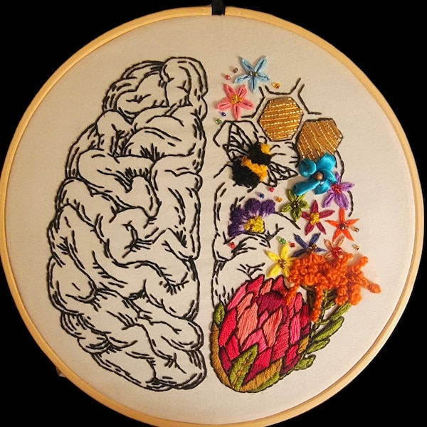 Hand Embroidery Pattern - BRAIN'S GARDEN, Anatomical Brain PDF ...