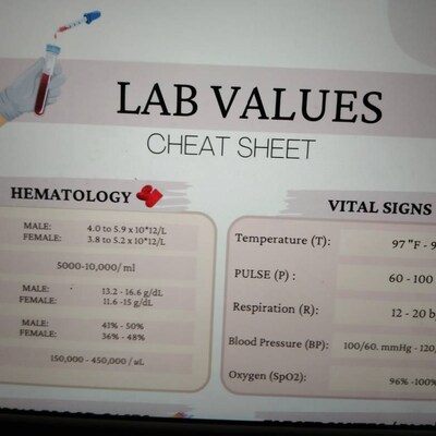 Nursing Lab Values, Lab Value Cheat Sheet, Nursing Cheat Sheet, RN ...