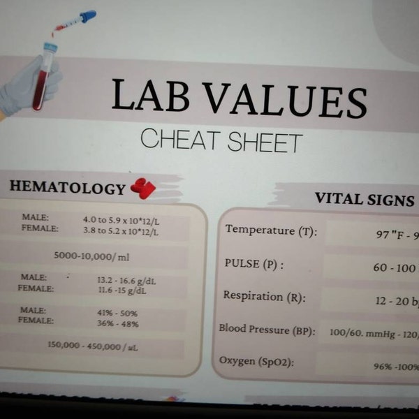 Nursing Lab Values, Lab Value Cheat Sheet, Nursing Cheat Sheet, RN ...