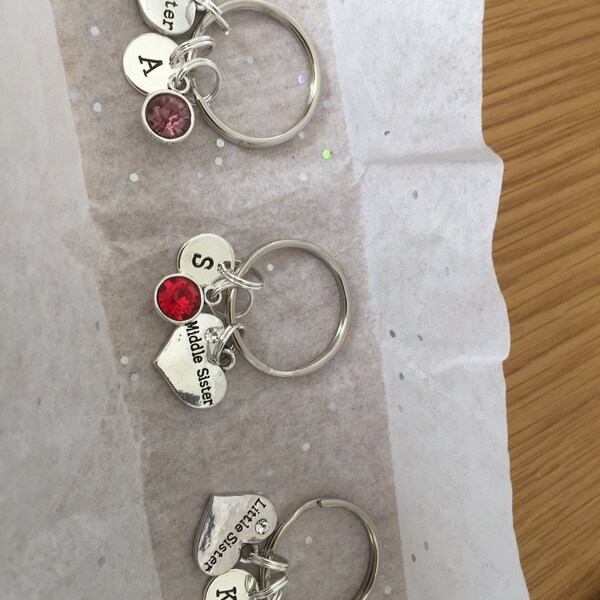 21st Birthday Keyring Gift, 21st Birthday Keychain, 21st Key Gift ...