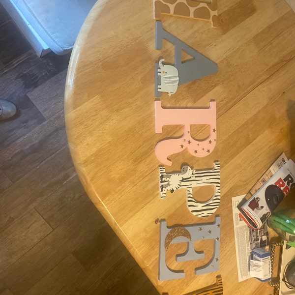 Jungle Theme Hand Painted Letters - Etsy