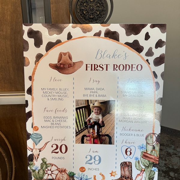 EDITABLE My First Rodeo Milestone Sign, Cowboy 1st Birthday Milestone ...