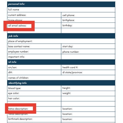 Just in Case of Emergency Binder, Life Organizer Editable Forms, End of ...