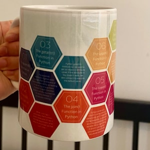 Happy Code Day: Programmer's Birthday Card With Python Greeting - Geek ...