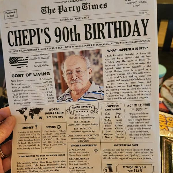 Rush My Order or Custom Change Request, 2-12 Hours Processing Time - Etsy