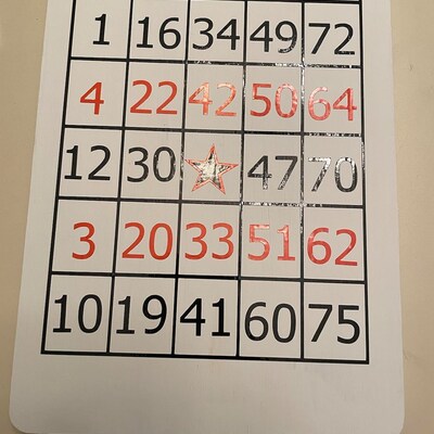 Middle Finger SVG Finger Sign Cut File Cricut Sign - Etsy