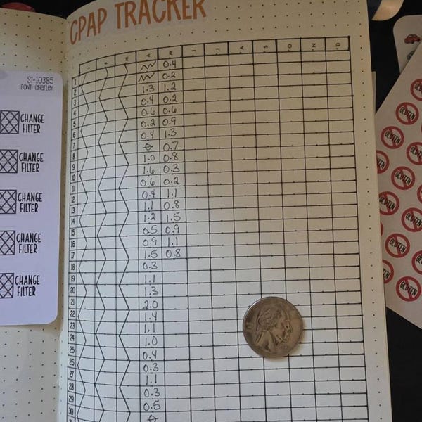 July Habit Tracker Coloring Sheet Printable, Month Habit Tracker ...