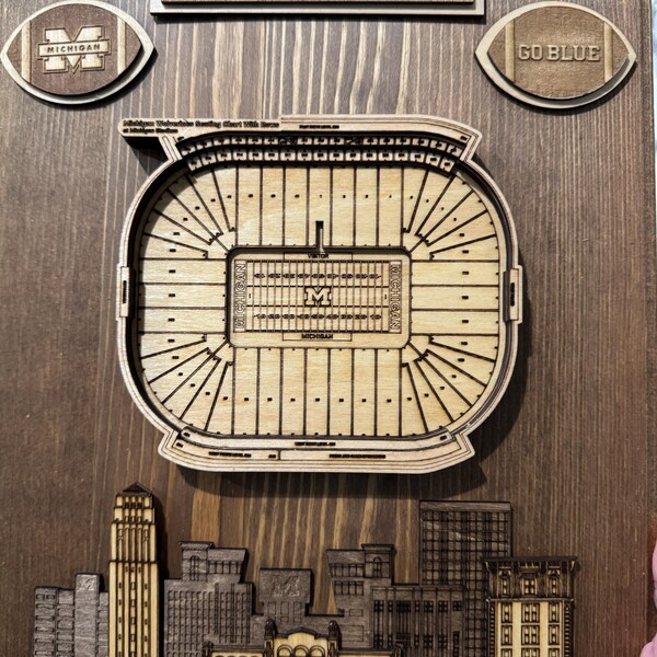 Laser Cut SVG Digital Cut File |kansas City, Missouri Skyline and 3D ...