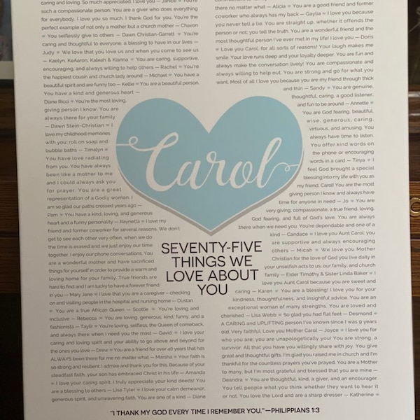 Personalized Acronym Name Sign COMBINED With 50 Things We Love About ...