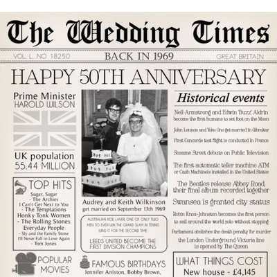 Graduation Candy Gram Poster Congrats Grad Gift From Parents - Etsy