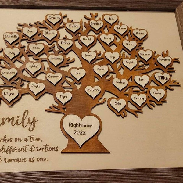 Rectangle Family Tree Sign Laser File - Etsy