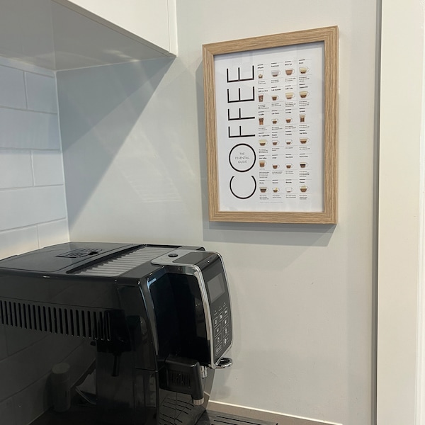 Coffee Essential Guide Poster: Coffee Recipe Print (digital Download ...