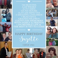 35 Year Work Anniversary Print, 35th Work Anniversary, Personalized ...