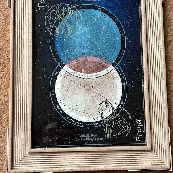 Custom Couple Birth Chart Art, Natal Chart Half Colored, Special Zodiac ...